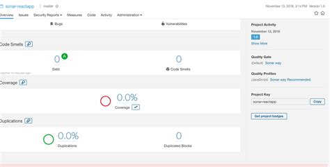 Sonar Coverage SonarQube Server Community Build Sonar Community