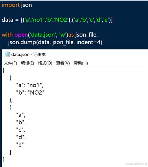 Python的json库的基本应用python Json Csdn博客