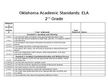 2nd Grade Oklahoma Academic Standards ELA I Can Statements By The