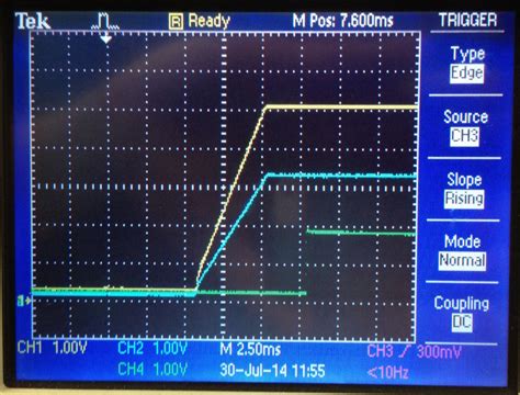 Power Up Sequence For Main Board V1 Download Scientific Diagram