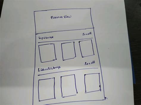 Horizontal List View In The Custom Scroll Google Flutter Flutter Fixes