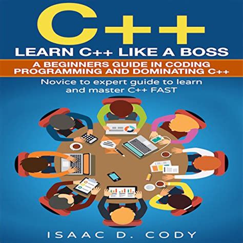 C Learn C Like A Boss A Beginners Guide In Coding Programming
