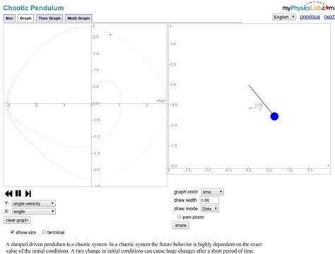 My Physics Lab Chaotic Pendulum Interactive For 9th 10th Grade