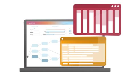 Salesforce Process Mining Business Process Automation Apromore