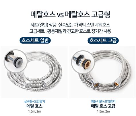 피오레 샤워기 메탈호스세트 15m욕실 샤워기헤드 교체 절수형 화장실 목욕탕 샤워꼭지 레인 크롬 호스줄 공간느낌