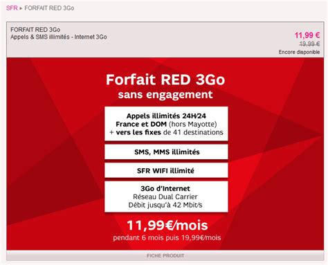 Les offres RED de SFR sur Vente Privée dévoilées