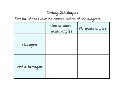 Year 3 2d Shapes Naming Describing And Sorting Teaching Resources