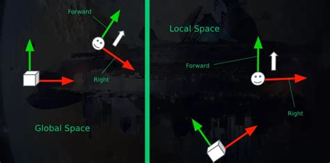 Movement And Turning In Unreal Engine