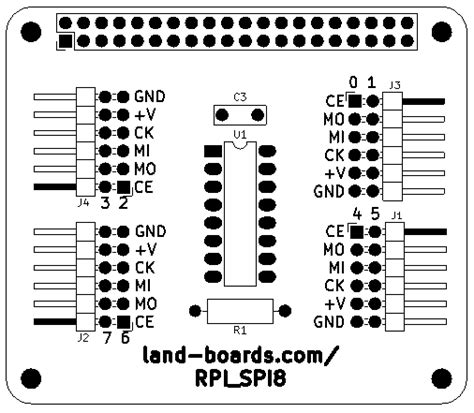 RPI SPI Land Boards Wiki