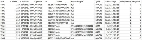 Sql Select Top N Dynamically With N From The Same Select Statement