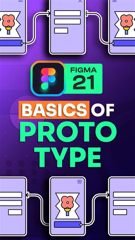 27 Figma Design Tutorials Ideas Figma Design Tutorials Design