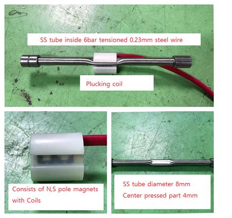 LDC Sensors Forum Sensors TI E E Support Forums