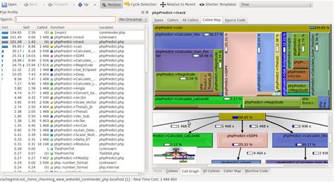 Xdebug Kcachegrind Php Kyle S Blog