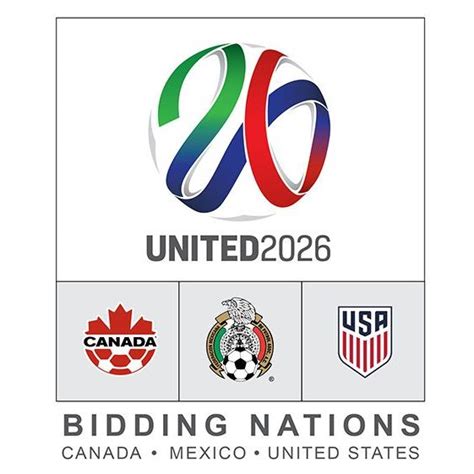 2026年美加墨世界盃百度百科