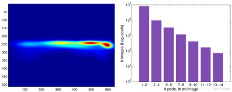 多光谱数据python处理 多光谱检测技术 Mob6454cc68daf3的技术博客 51cto博客