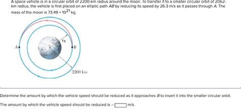 Solved A Space Vehicle Is In A Circular Orbit Of 2200 Km
