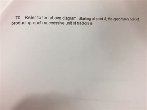 Solved Use The Following To Answer Questions 68 70 2 16 12