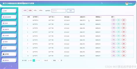 计算机专业java毕业设计 基于ssm的食品安全管理系统的设计与实现源码lw部署文档全bao远程调试代码讲解等 Csdn博客