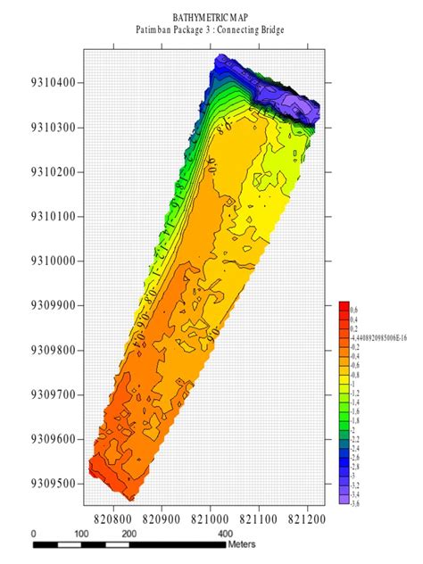 Track Plot Sheet Pdf