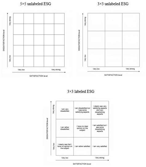Experimental Stimuli Download Scientific Diagram