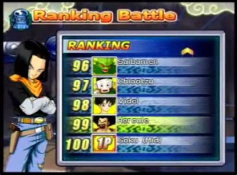Nostalgia Gamística Dragon Ball Z Budokai Tenkaichi 3