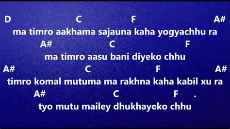 Paschatap Dibya Subba Guitar Chords Acordes Chordify