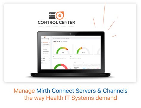 Mirth Connect Monitoring Tool Aigilx Health