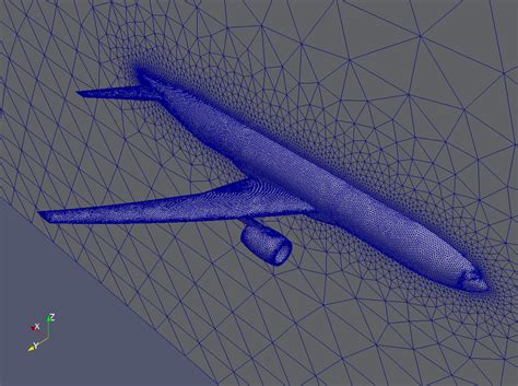 high level overview of meshing for openfoam and others curiosityfluids
