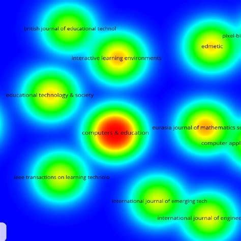 Bibliographic Coupling Of The Countries Network Visualization