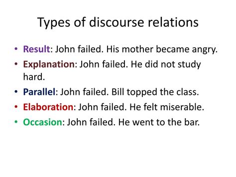 Ppt Discourse Analysis Powerpoint Presentation Free Download Id