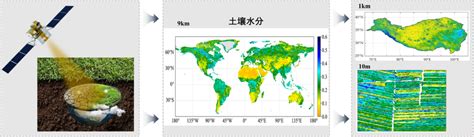 土壤水分高分辨率近实时土壤水分监测 星图云开放平台