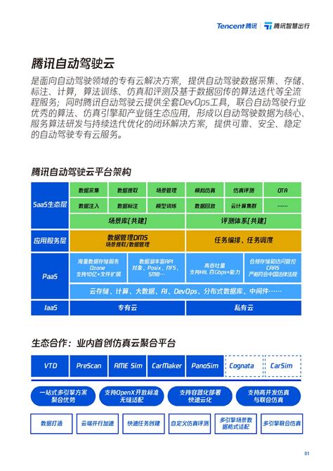 腾讯自动驾驶云产品手册 pdf 墨天轮文档