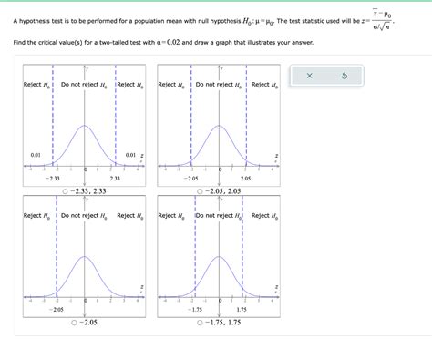 Solved A Hypothesis Test Is To Be Performed For A Population