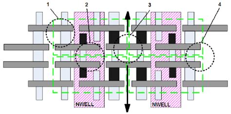 Simplified Layout Of Sram Cell Used In “6t” Block Download