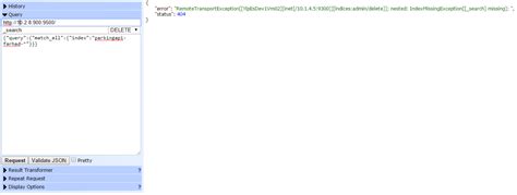 Delete Similarly Named Indexes From Elasticsearch Head Plugin Stack Overflow