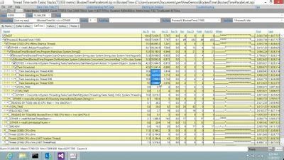 Microsoft Perfview Download Geeks3d