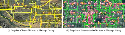 Figure 2 From Identification Of K Most Vulnerable Nodes In Multi Layered Network Using A New