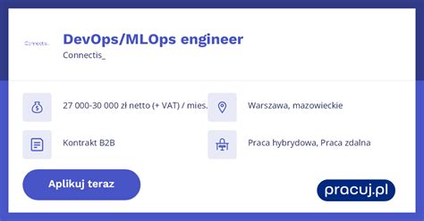 Oferta Pracy Devopsmlops Engineer Connectis Warszawa