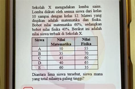 Sekolah X Mengadakan Lomba Sains Lomba StudyX