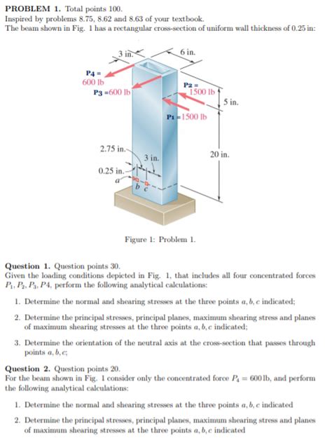 Solved Problem Total Points Inspired By Problems Chegg