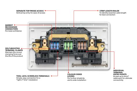 mk electric logic plus rapid fix