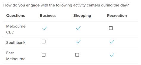 Form Fields Openforms Help Center