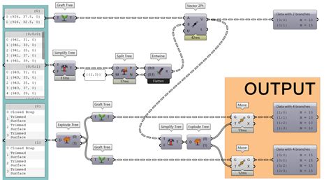 Grasshopper Data Trees