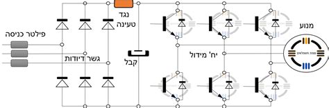 צומת חשמלאים הנע ובקרה
