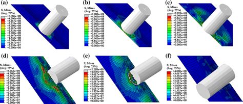 Ballistic Penetration Process Of The Flat Projectile In The Target