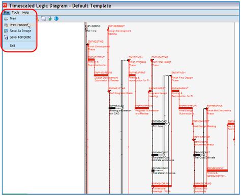 Reviewing And Exporting Projects Using A Time Scaled Logic Drmcnatty And Associates