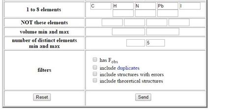Where Can I Get Right Cif File For Ch3nh3pbi3 Researchgate