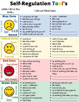 Self Regulation Tools By Counseling Tools By Jenn Tpt