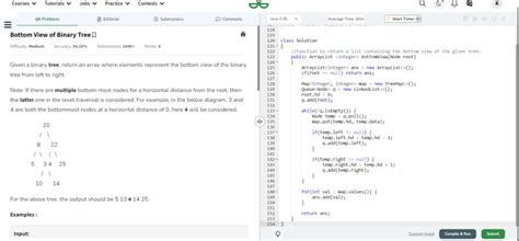 Kaustubh Sathawane On Linkedin 30dayschallenge Coding Problemsolving Potd Geekstreak2024