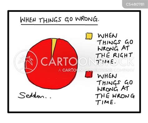 Things Going Wrong Cartoons And Comics Funny Pictures From Cartoonstock